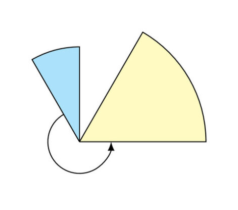 Learn TikZ - TikZBlog