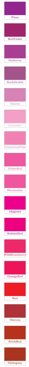 Predefined LaTeX Colors Dvipsnames TikZBlog