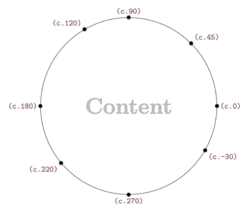 TikZ shapes: Circle - TikZBlog