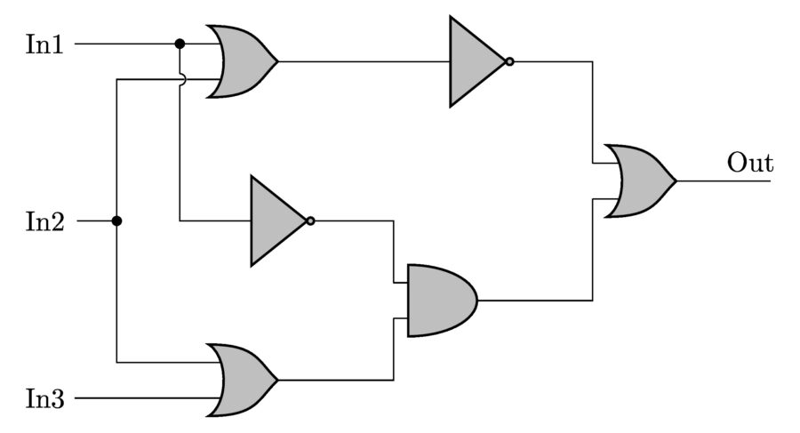 Draw a Logic Circuit in CircuiTikZ - TikZBlog