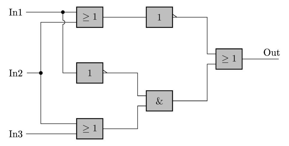 Draw a Logic Circuit in CircuiTikZ - TikZBlog