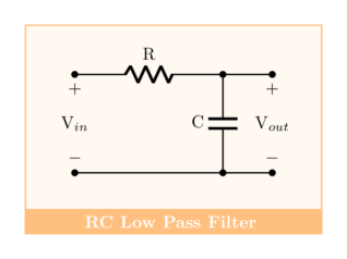 Draw an RC Low pass filter circuit in CircuiTikZ - TikZBlog