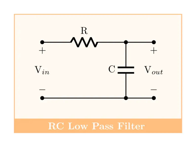 Draw an RC Low pass filter circuit in CircuiTikZ - TikZBlog Draw an RC Low pass filter circuit in CircuiTikZ - TikZBlog