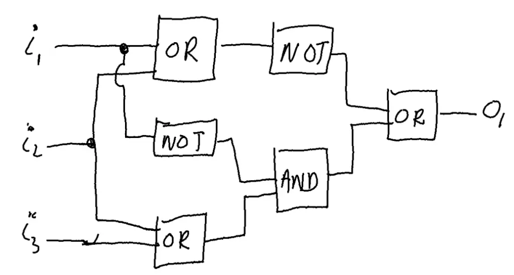 Draw a Logic Circuit in CircuiTikZ - TikZBlog Draw a Logic Circuit in CircuiTikZ - TikZBlog