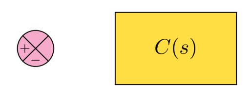Block Diagram in LaTeX: Step-by-Step TikZ Tutorial - TikZBlog