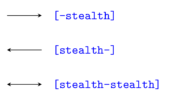 How to Draw Flowcharts in LaTeX using TikZ? - TikZBlog