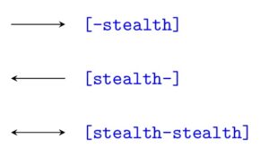 TikZ arrows - TikZBlog