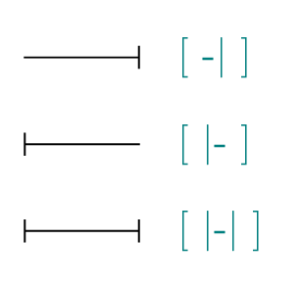 TikZ arrows - TikZBlog