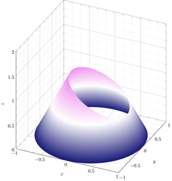 How To Draw Cube In Latex