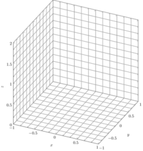 Draw a Plane Intersecting a Cone in LaTeX - TikZBlog