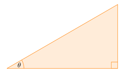Free Body Diagram of an Inclined Plane in TikZ - TikZBlog