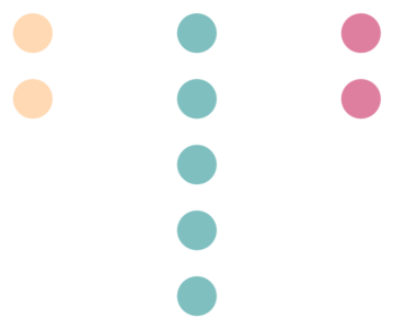 Drawing Neural Networks in TikZ: Short Guide - TikZBlog