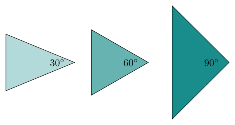 TikZ shapes: Triangle - TikZBlog