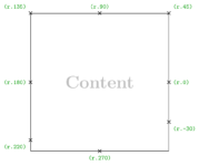 Draw a Rectangle in TikZ - TikZBlog