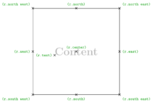 Draw a Rectangle in TikZ - TikZBlog
