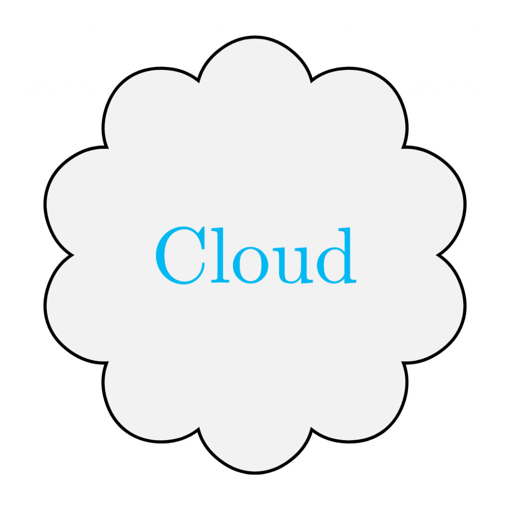 Cloud Shape in TikZ - TikZBlog